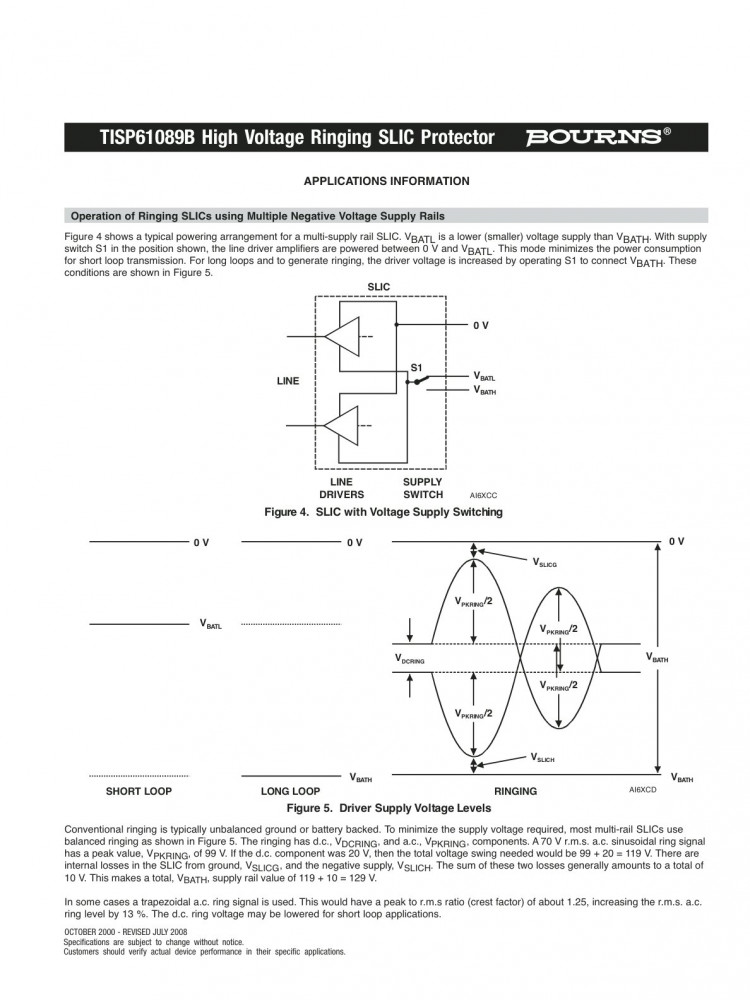 TISP61089B technical document page 6