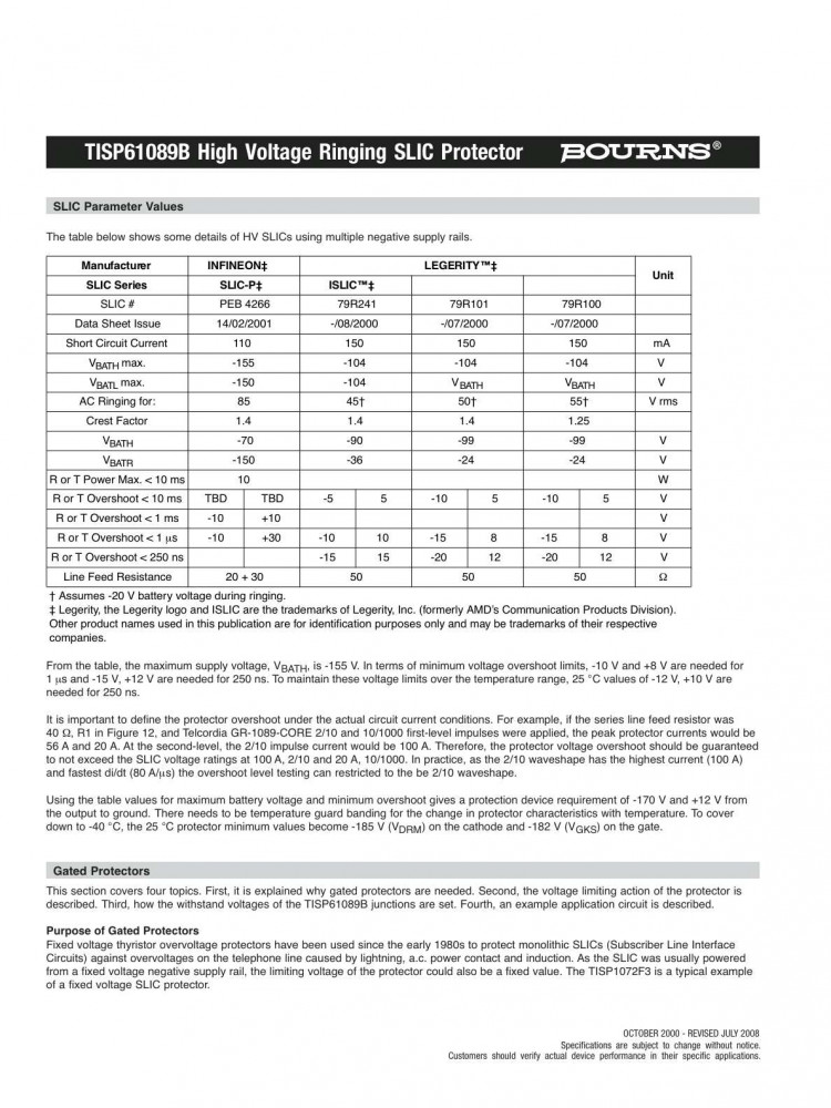 TISP61089B technical document page 7