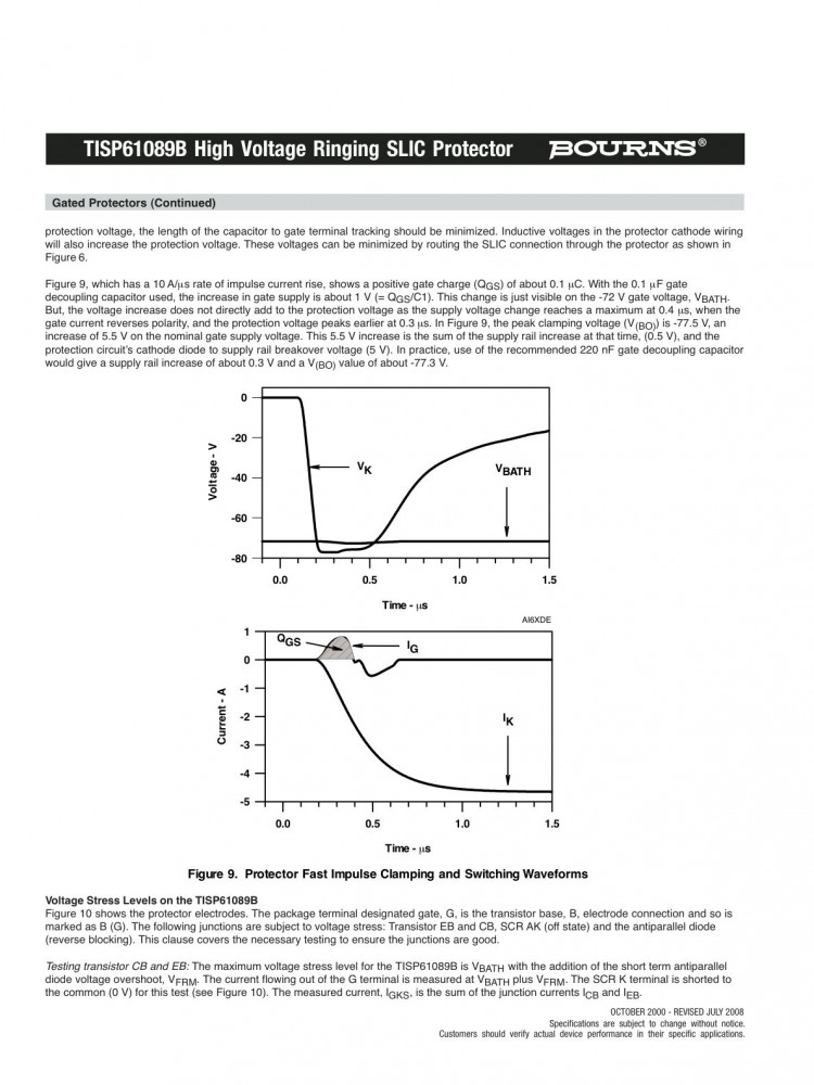 TISP61089B technical document page 9