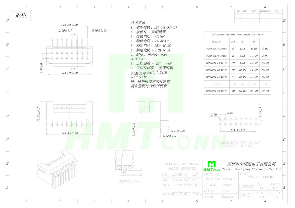 HMTCONN W200120K-10PY2413 technical drawing preview