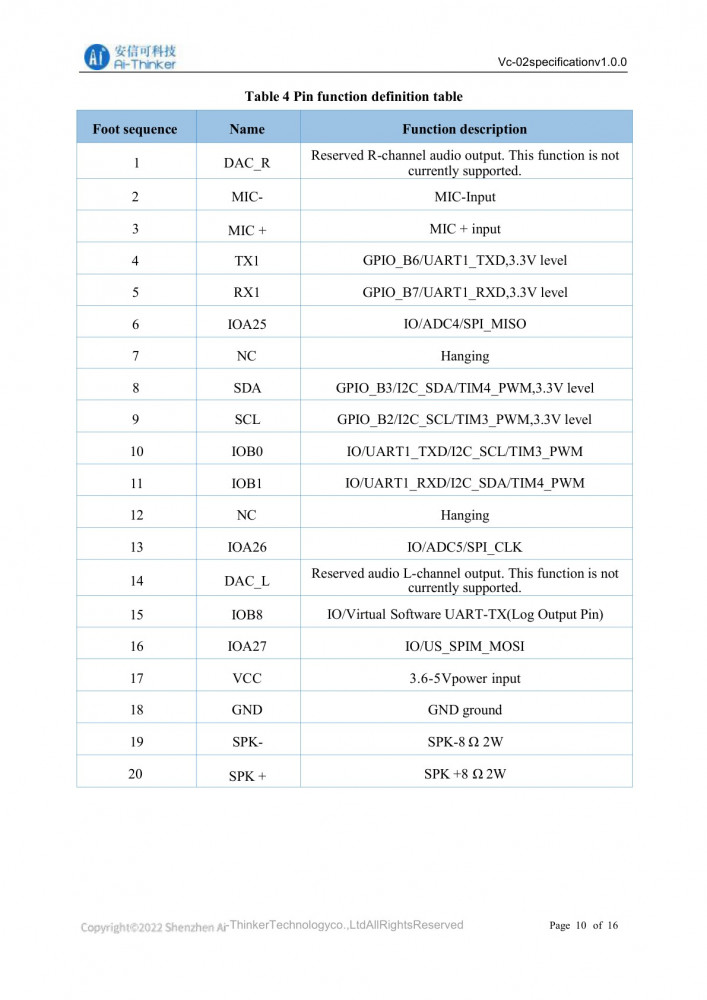 VC-02 specification page 10