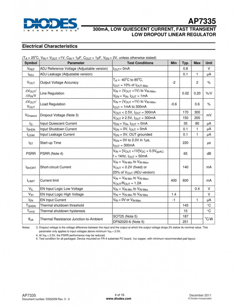 AP7335 datasheet page 4