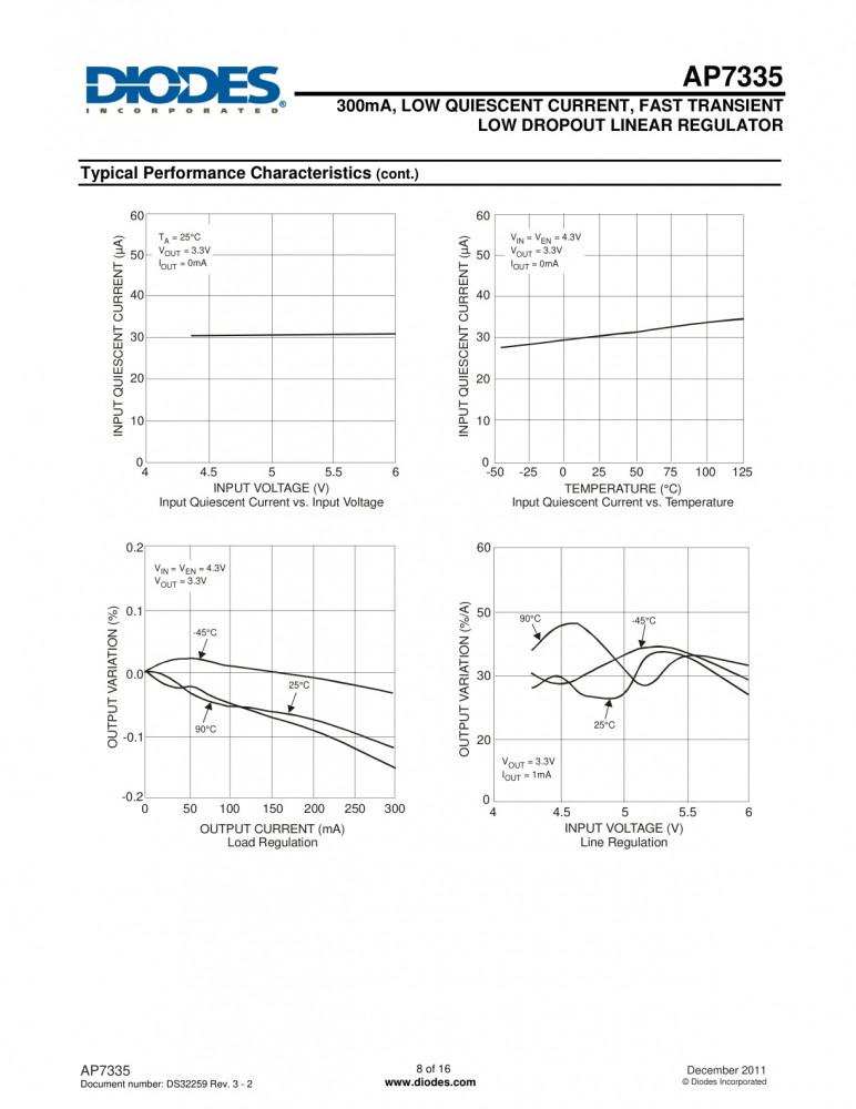 AP7335 datasheet page 8