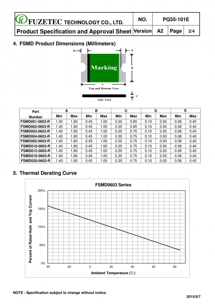FUZETEC FSMD0603 specification sheet page 2
