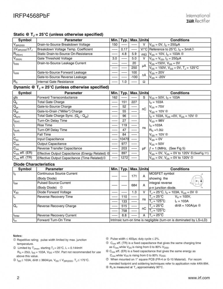 IRFP4568PBF datasheet page 2