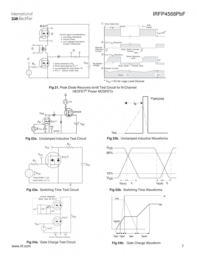 IRFP4568PBF datasheet page 7