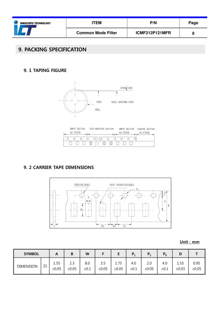 ICMF212P121MFR datasheet page 8