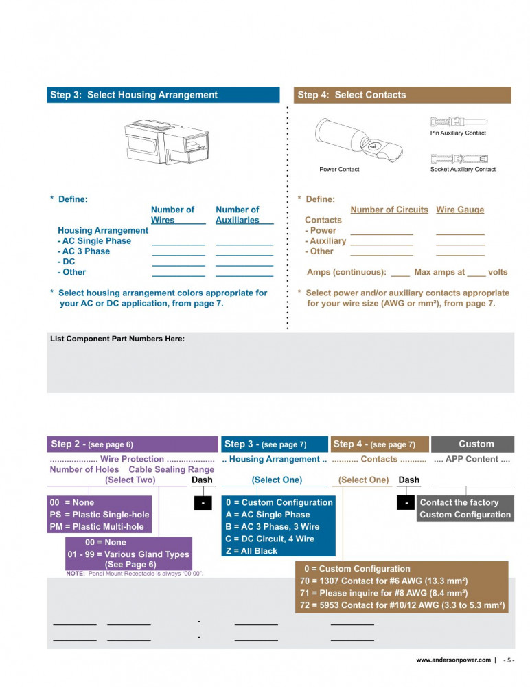 Anderson Power SPEC Pak Mid Power datasheet page 5