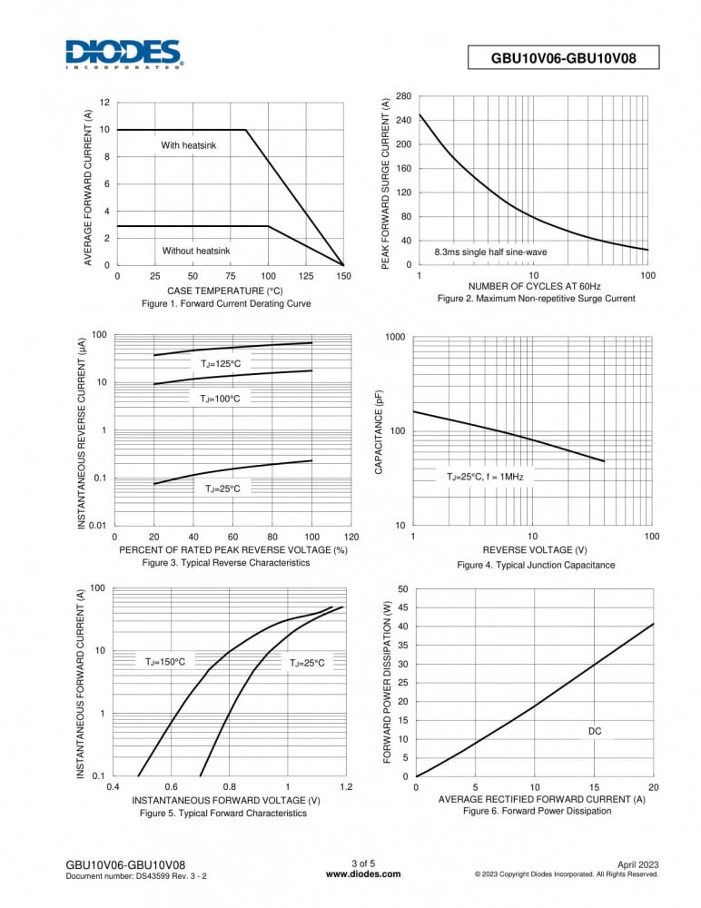 GBU10V08-TU datasheet page 3