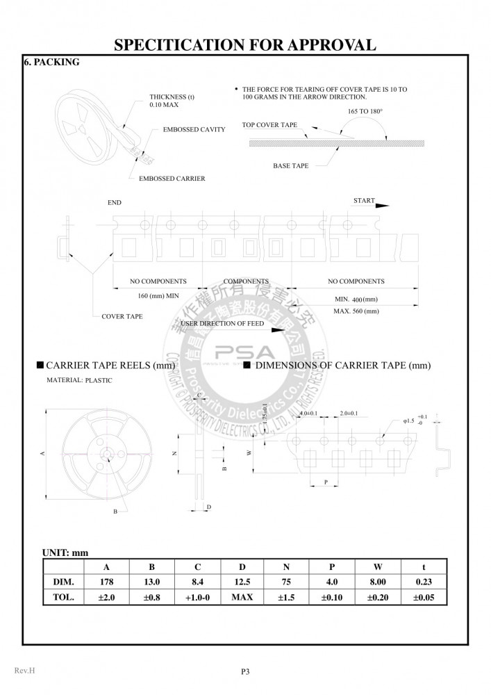 SCM2012F series specification page 3