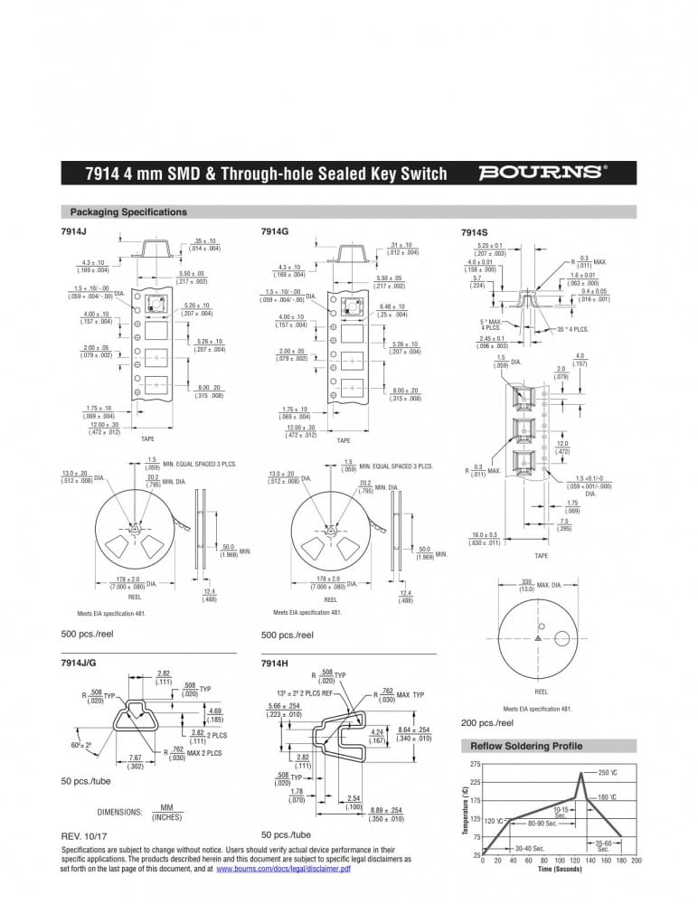 BOURNS 7914 series datasheet page 2