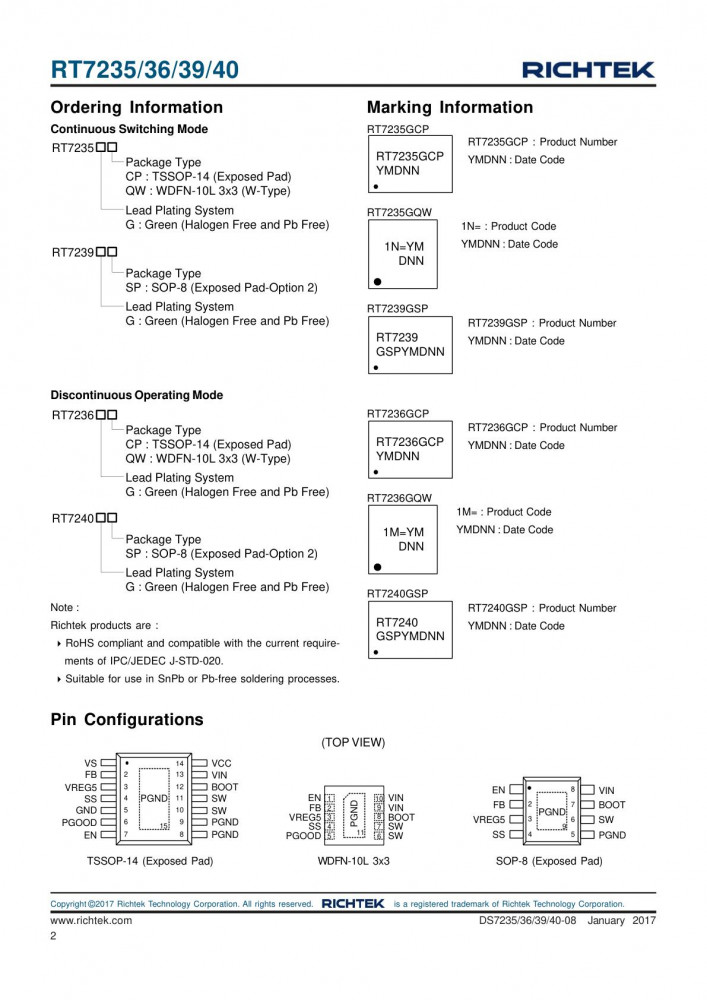 RT7240GSP technical document page 2