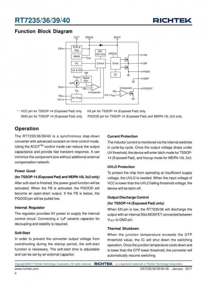 RT7240GSP technical document page 4