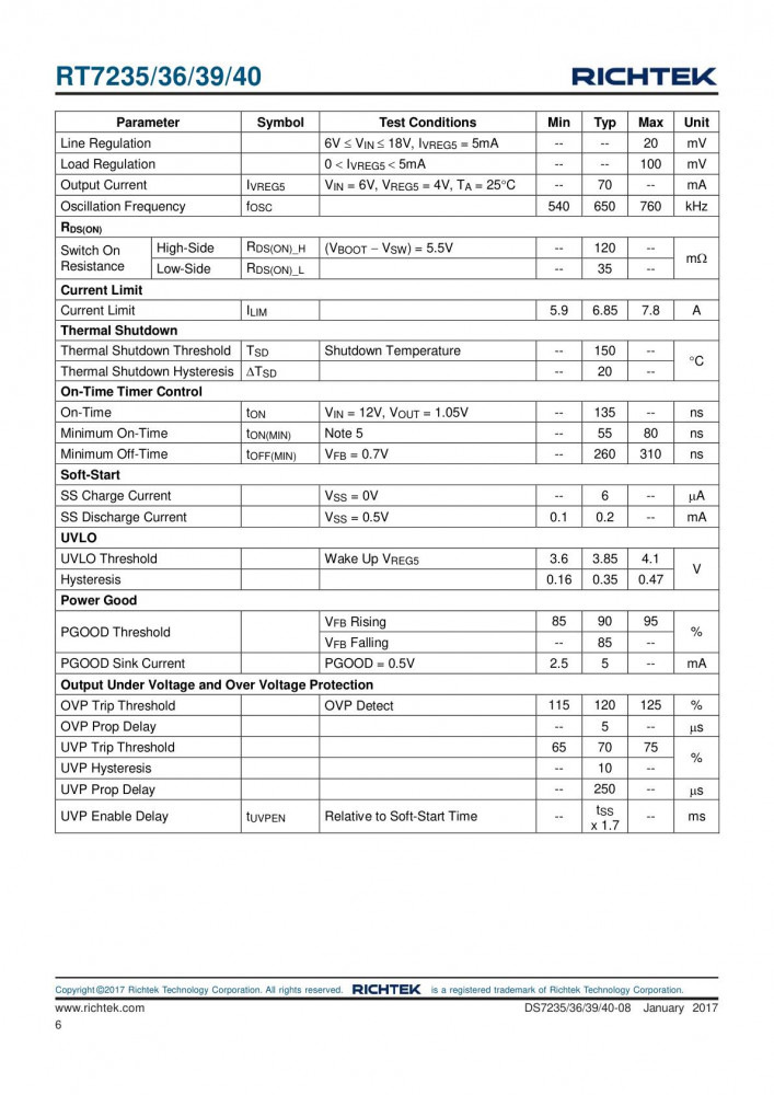 RT7240GSP technical document page 6