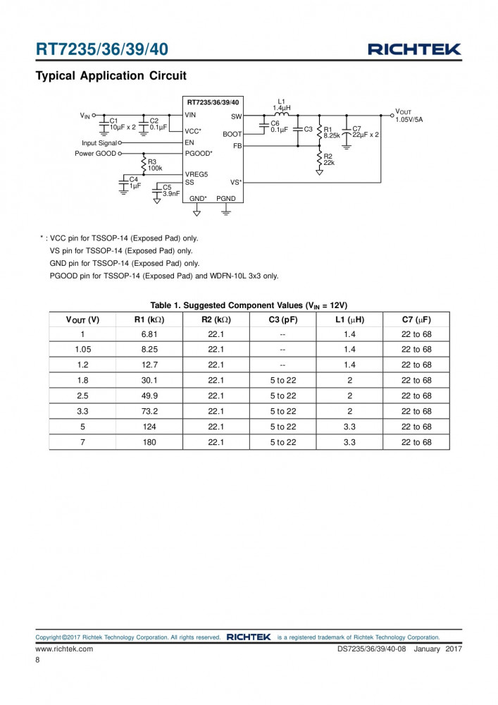 RT7240GSP technical document page 8