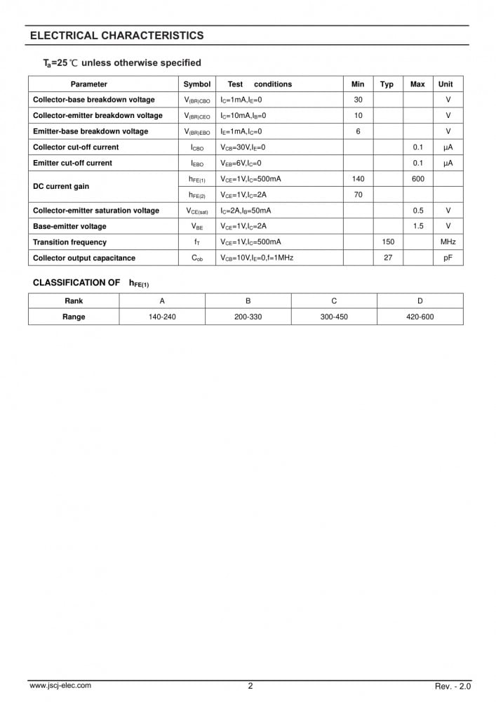 2SC2500 datasheet page 2