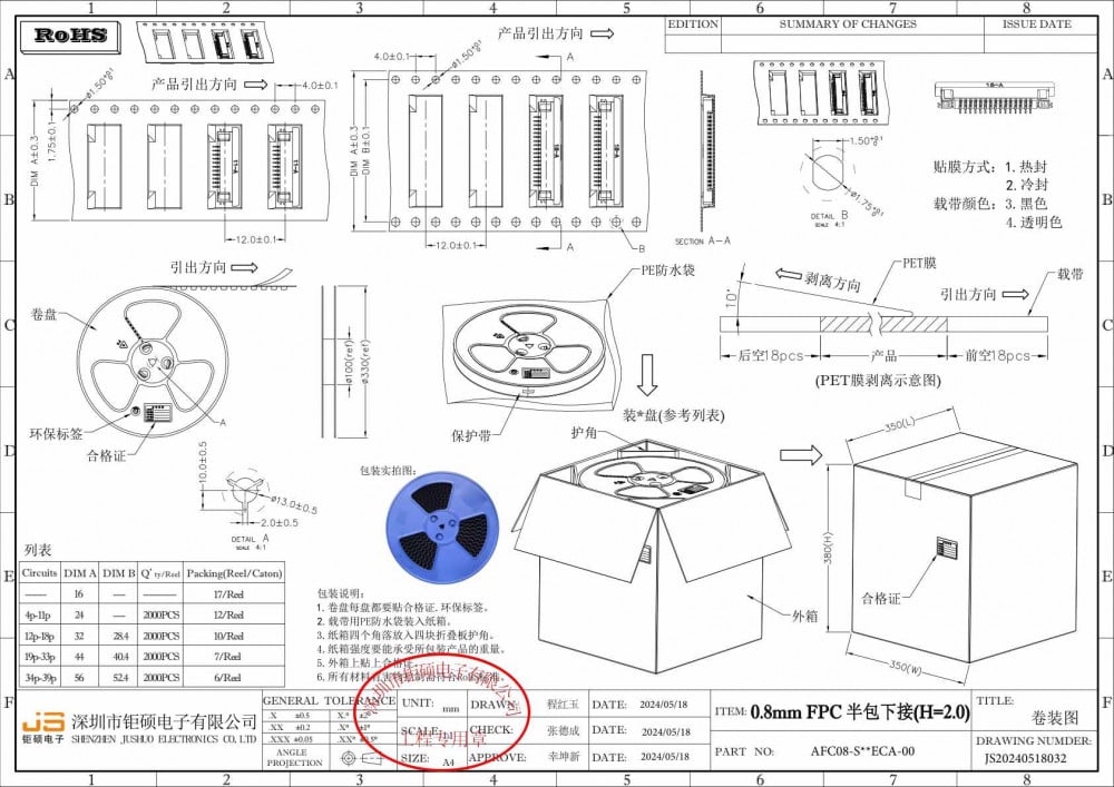 AFC08-S20ECA-00 specification page 3