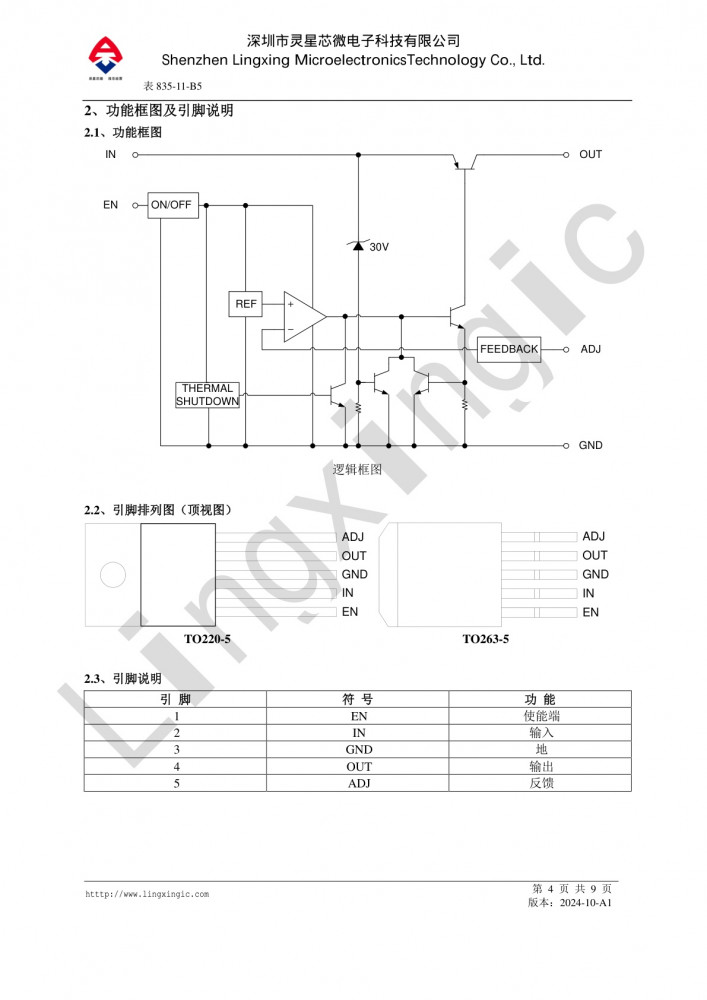 MIC29302WU(LX) datasheet page 4
