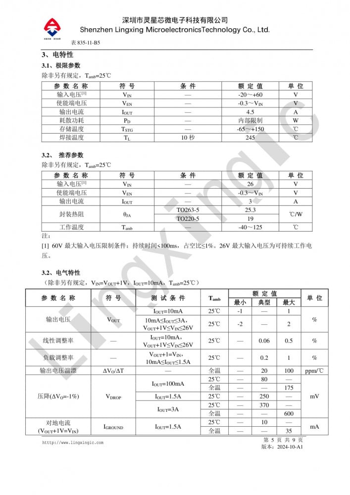 MIC29302WU(LX) datasheet page 5