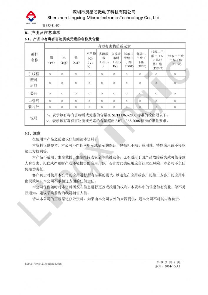 MIC29302WU(LX) datasheet page 9
