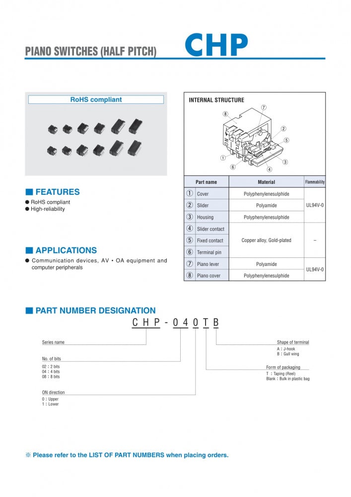 CHP series datasheet page 1