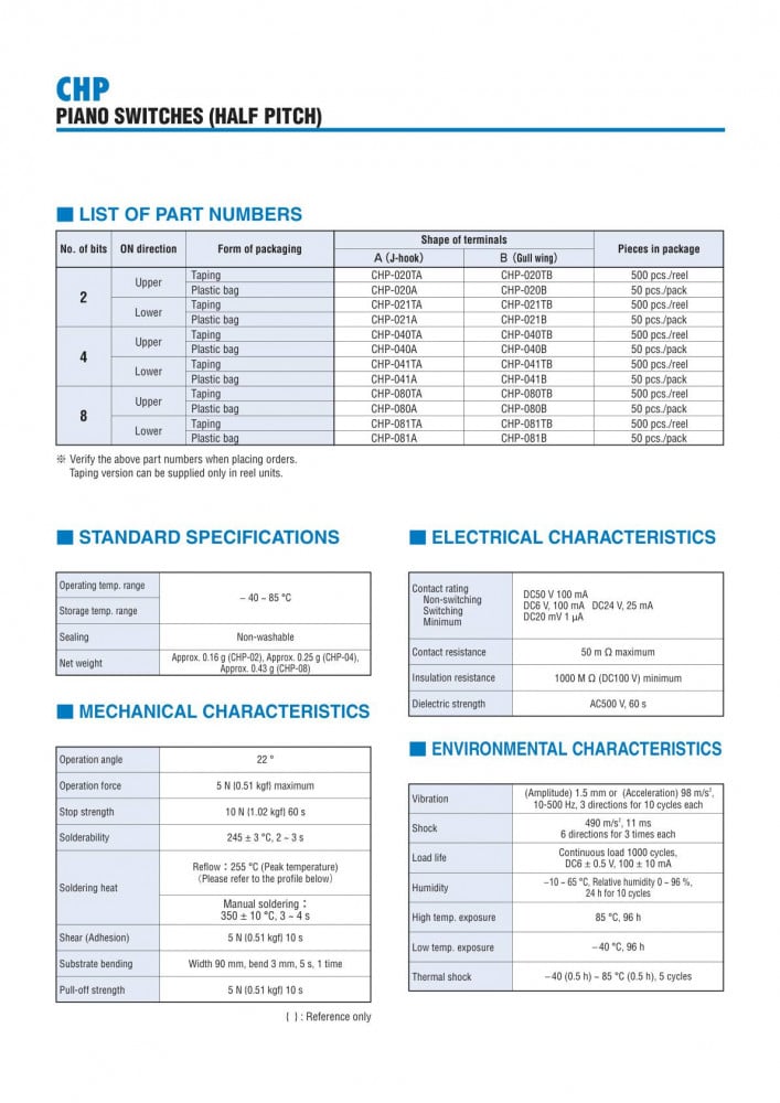 CHP series datasheet page 2