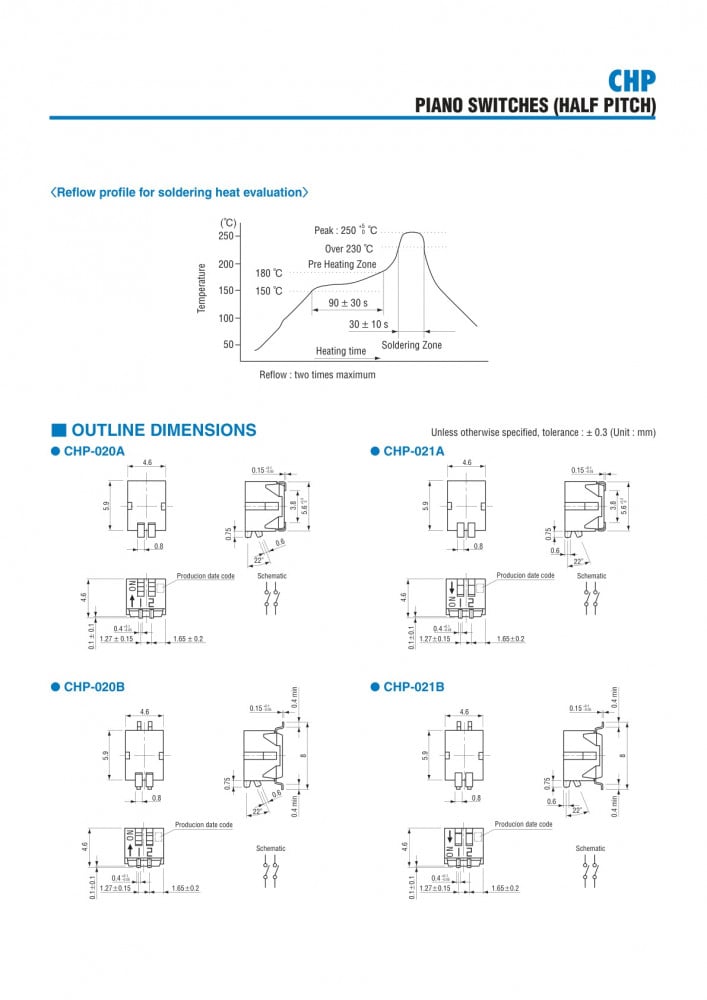 CHP series datasheet page 3