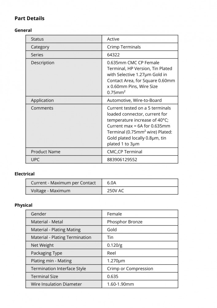 MOLEX 643221339 technical document page 2