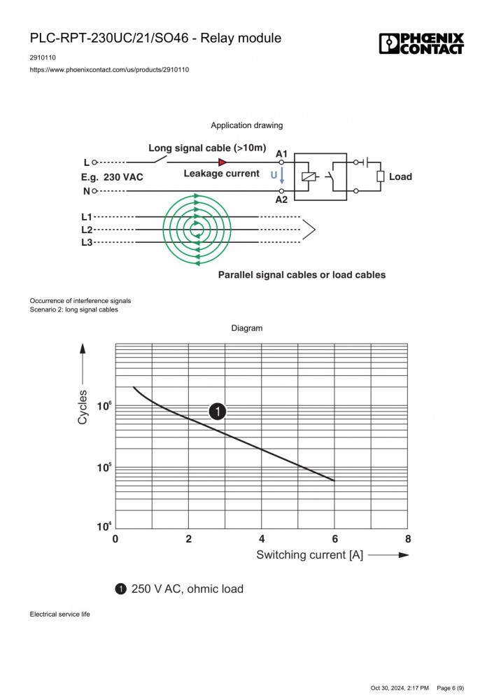 Phoenix Contact 2910110 technical document page 6