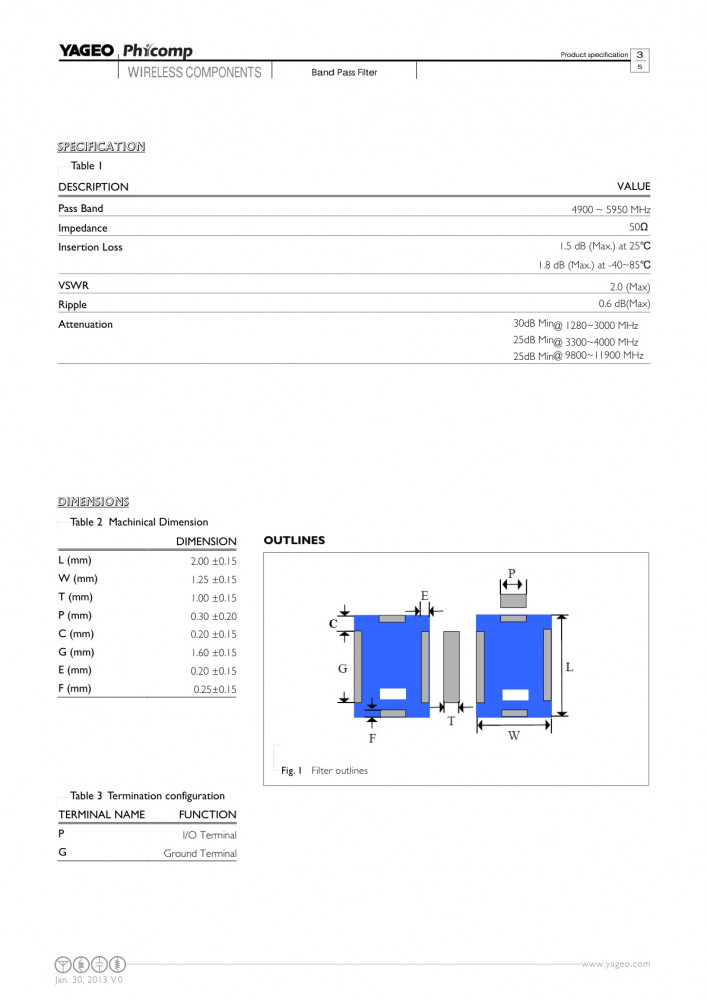 BPF2012LL01R5000A datasheet page 3
