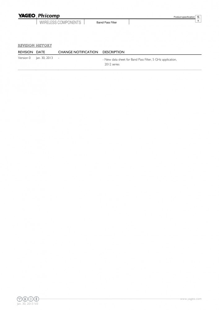 BPF2012LL01R5000A datasheet page 5