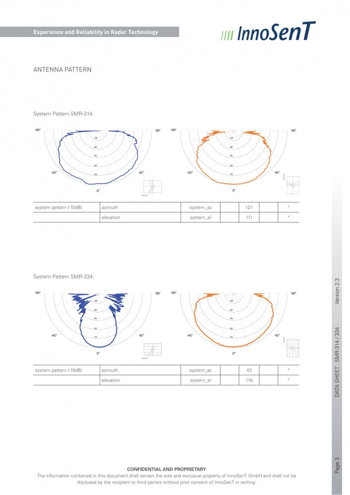SMR-314/334 datasheet page 3
