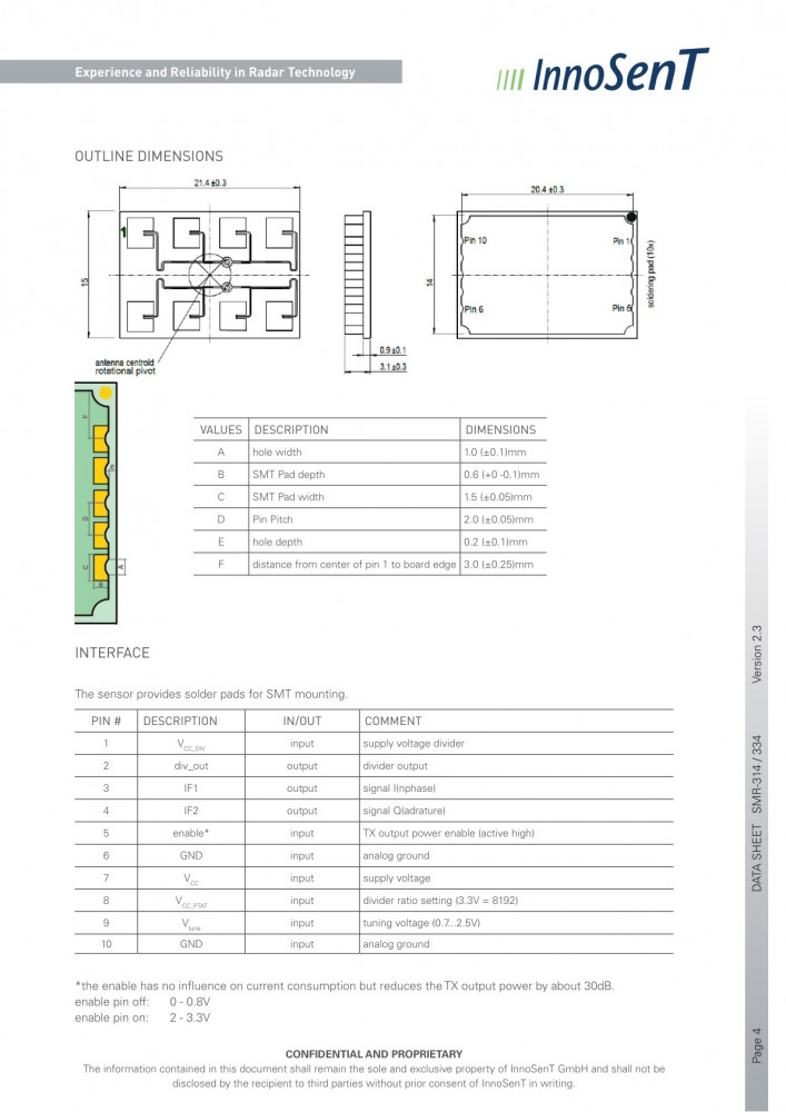 SMR-314/334 datasheet page 4