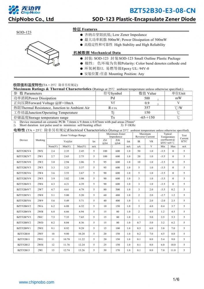 ChipNobo BZT52B30-E3-08-CN datasheet page 1