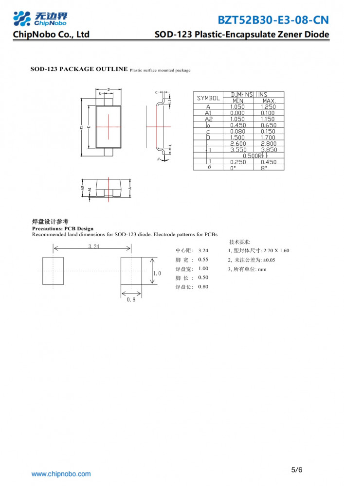 ChipNobo BZT52B30-E3-08-CN datasheet page 5