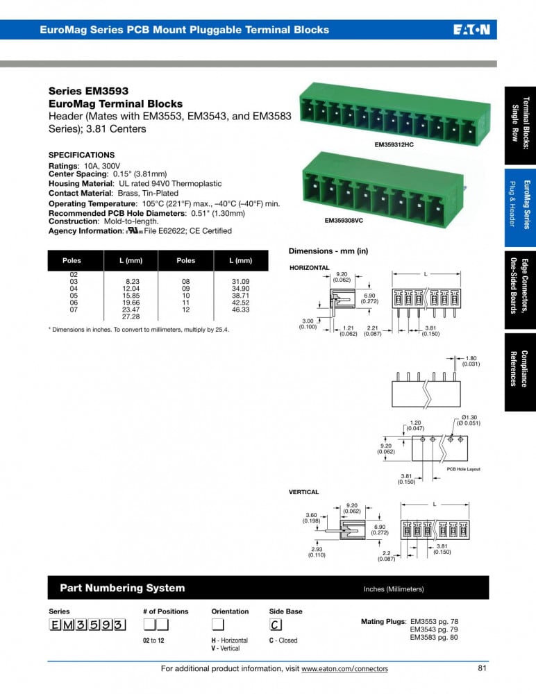 EATON EM3593 EuroMag terminal block technical document