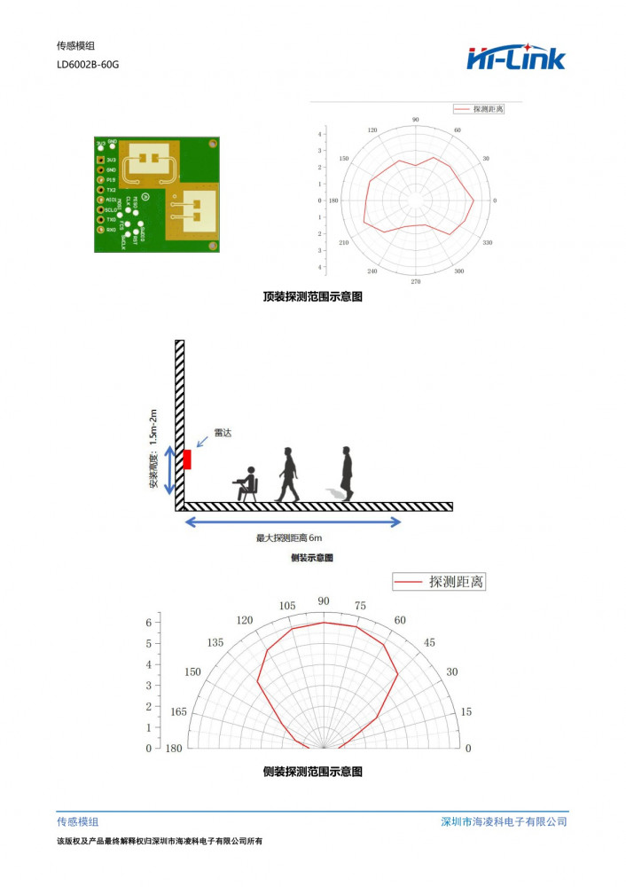 HLK-LD6002B datasheet page 10