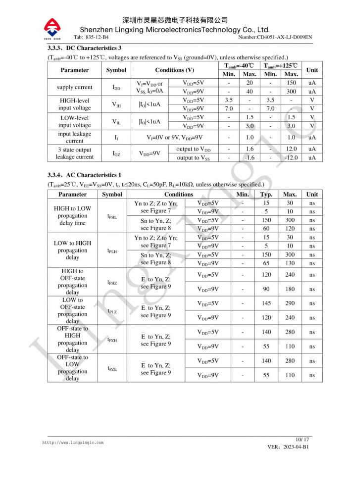 CD4051BPW(LX) datasheet page 10