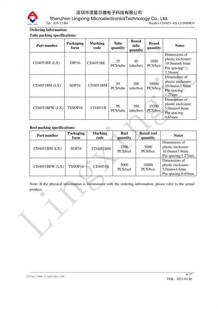 CD4051BPW(LX) datasheet page 4