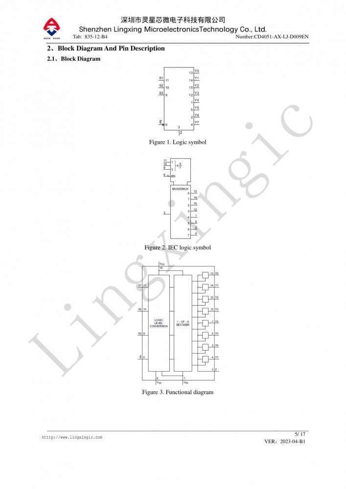 CD4051BPW(LX) datasheet page 5