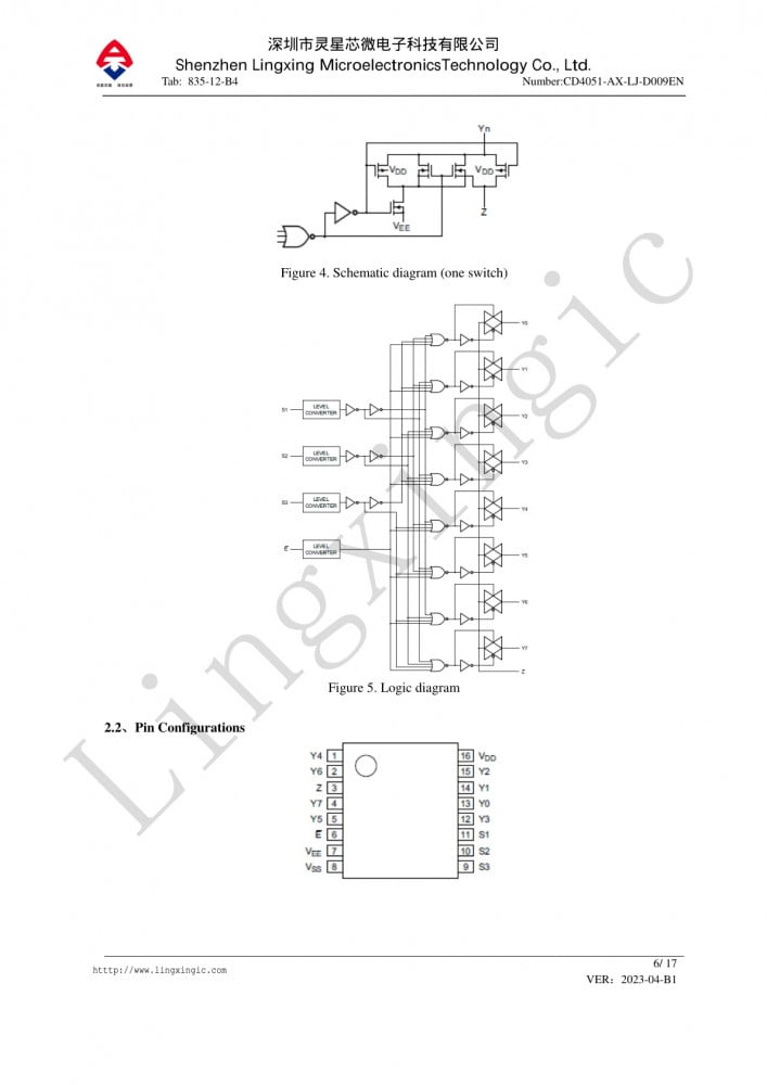 CD4051BPW(LX) datasheet page 6