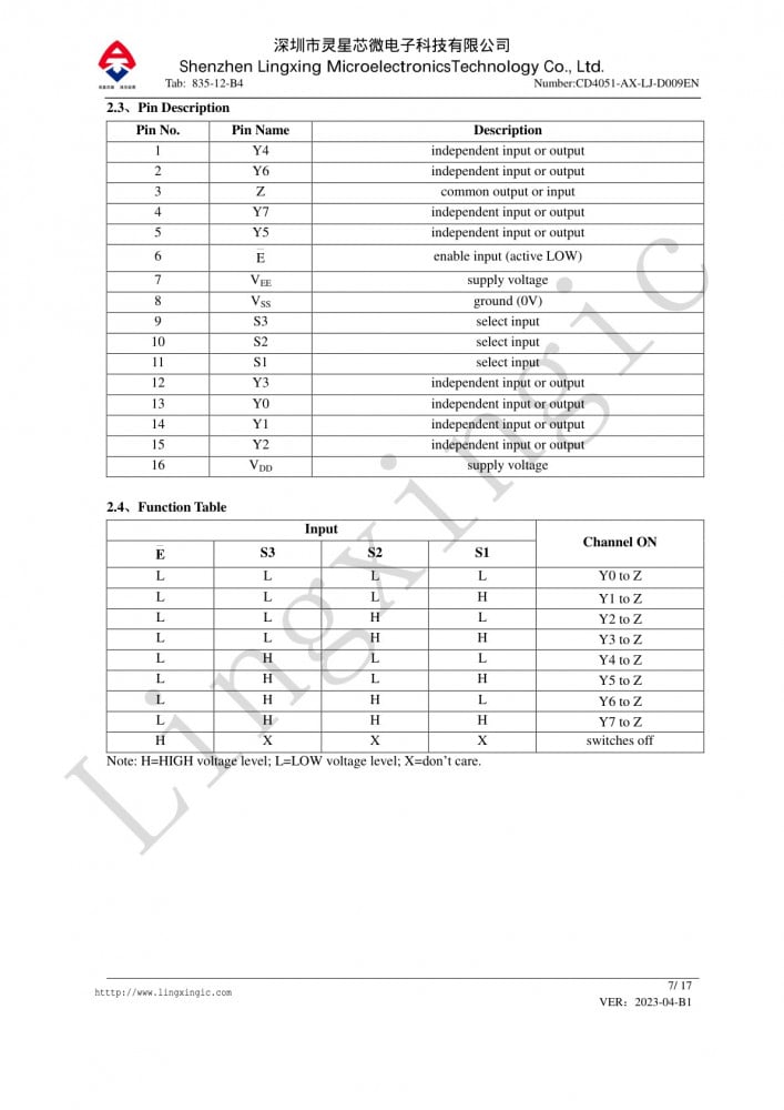 CD4051BPW(LX) datasheet page 7
