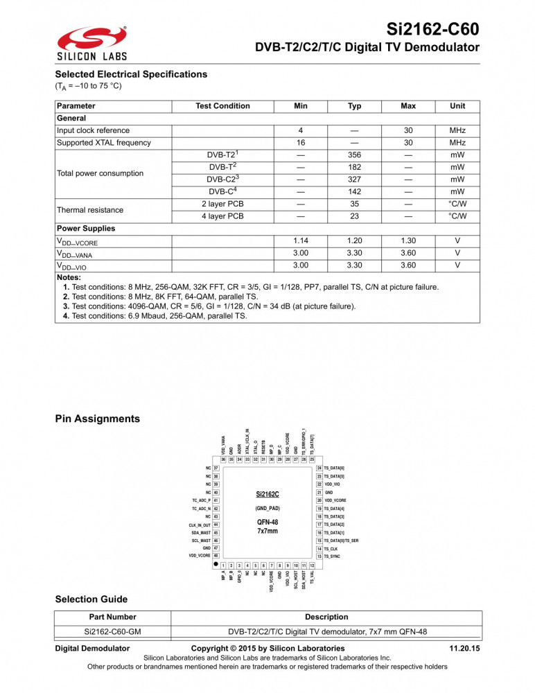 SI2162-C60-GMR technical document page 2