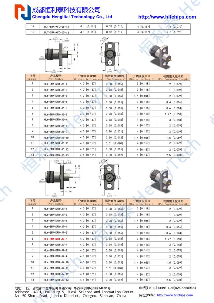 HenryTech SMA connector specification page 2