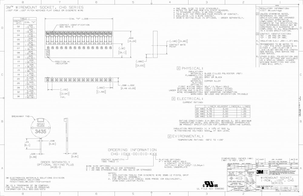 3M CHG series technical document page 1