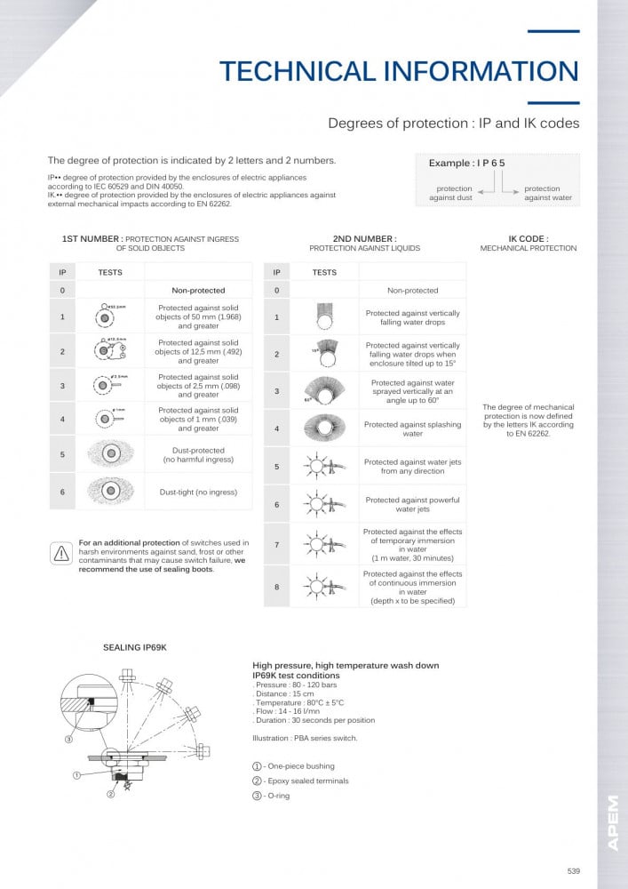 APEM technical catalog preview, page 5