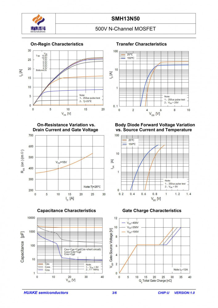 SMH13N50 datasheet page 3