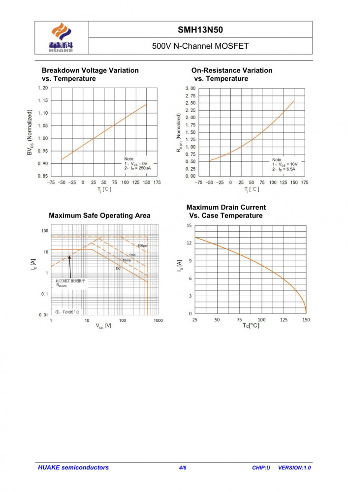 SMH13N50 datasheet page 4