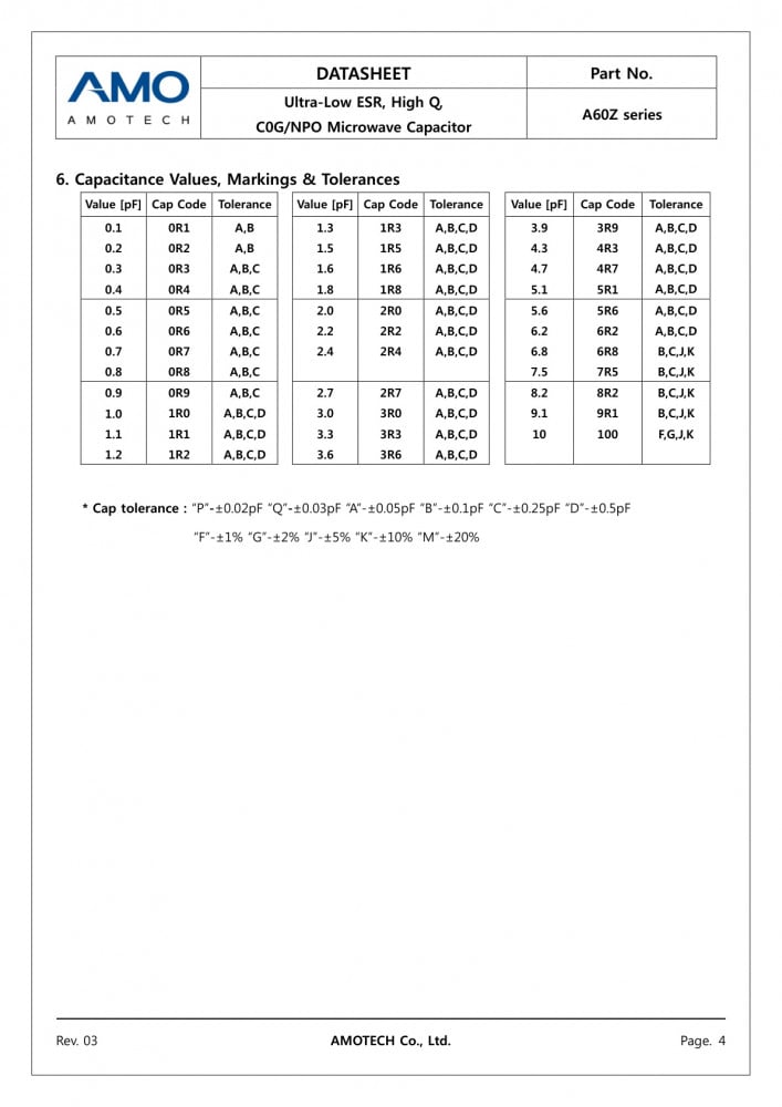 AMOTECH A60Z datasheet page 4