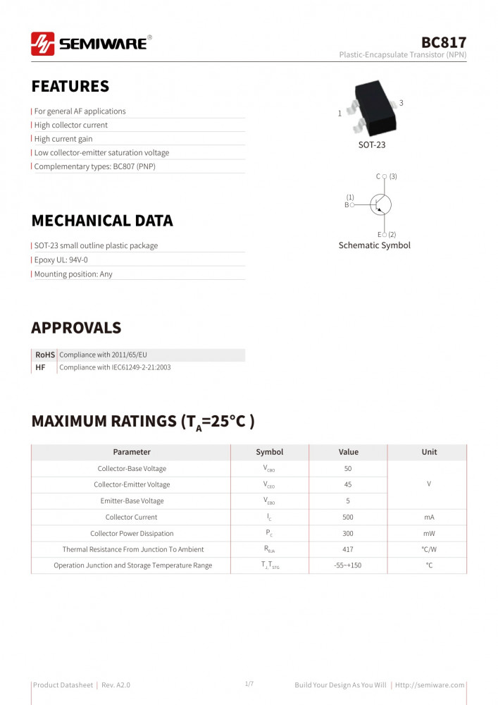 SEMIWARE BC817 datasheet page 1